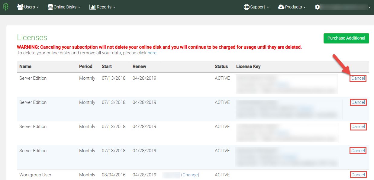 Closing Your Account – CyberFortress Support