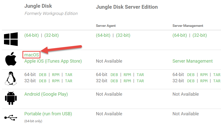Mac User guide – CyberFortress Support